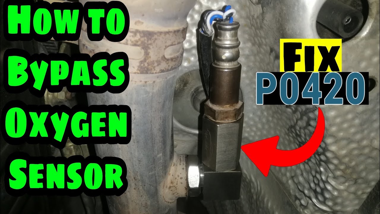 Mini Catalizador: Solve Your Car Problems and Say Goodbye to the Check – Mini Catalizador®