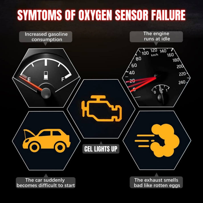 Mini Catalizador O2 Sensor Spacer CEL FIX P0420/P0042/P0430 Code Unive ...