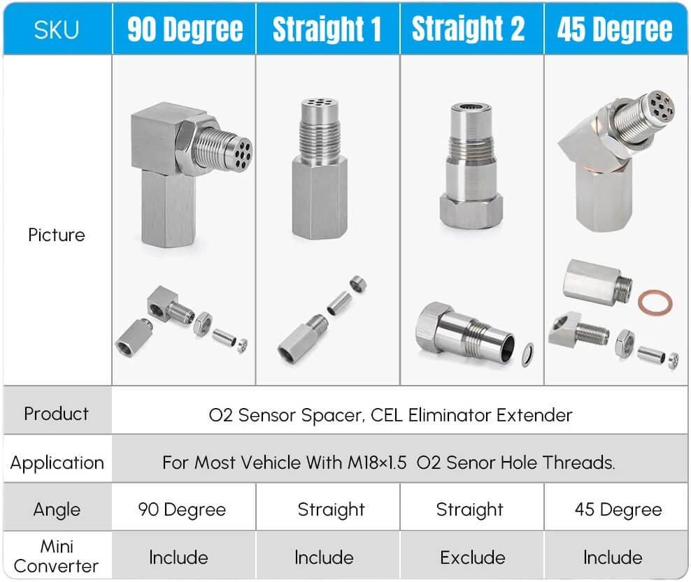 Mini Catalizador™ - Mini Catalytic Converter - Official Site